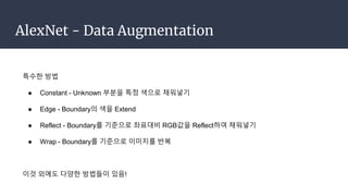 AlexNet, VGG, GoogleNet, Resnet | PPTX