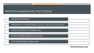 Η ικανότητα κατανόησης και παραγωγής γραπτού λόγου στην ισπανική γλώσσα ...