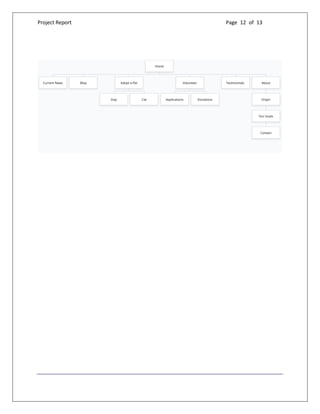 Alex pate ia_report | PDF