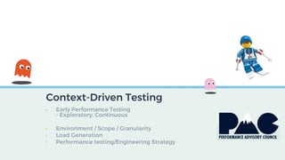 Alexander Podelko - Context-Driven Performance Testing | PPTX