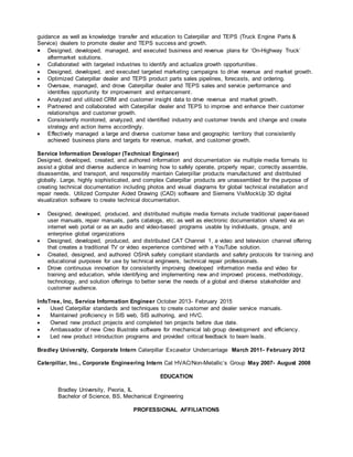 Alex resume 2021-linkedin_v1 | DOC