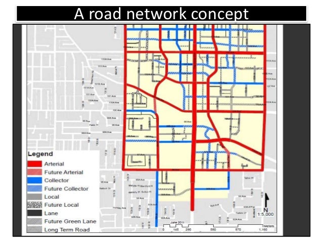 Road network presentation