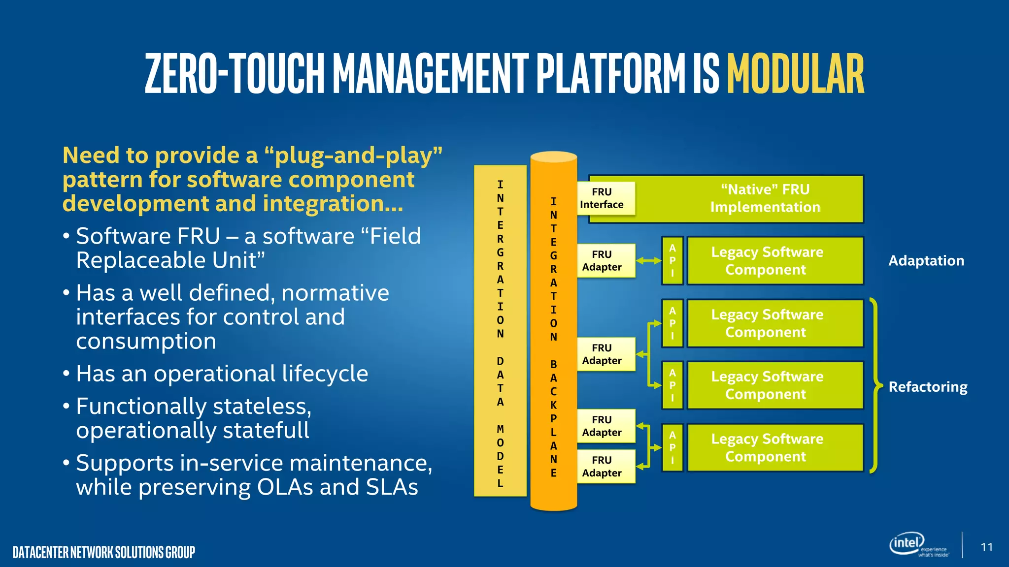 Design Implications, Challenges and Principles of Zero-Touch Management ...