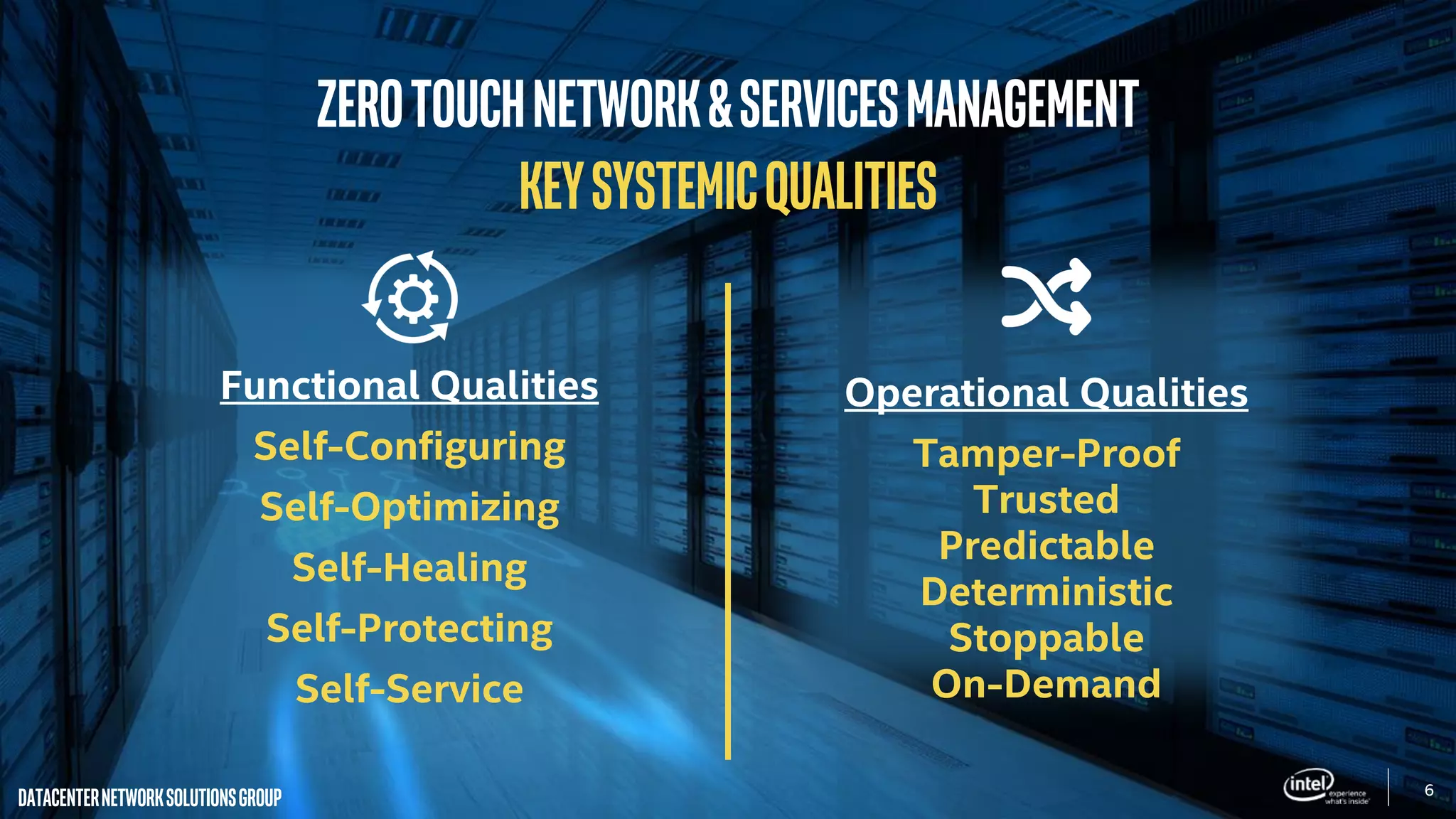Design Implications, Challenges and Principles of Zero-Touch Management ...