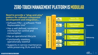 Design Implications, Challenges and Principles of Zero-Touch Management ...