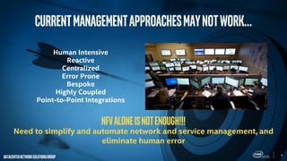 Design Implications, Challenges and Principles of Zero-Touch Management Environments | PDF