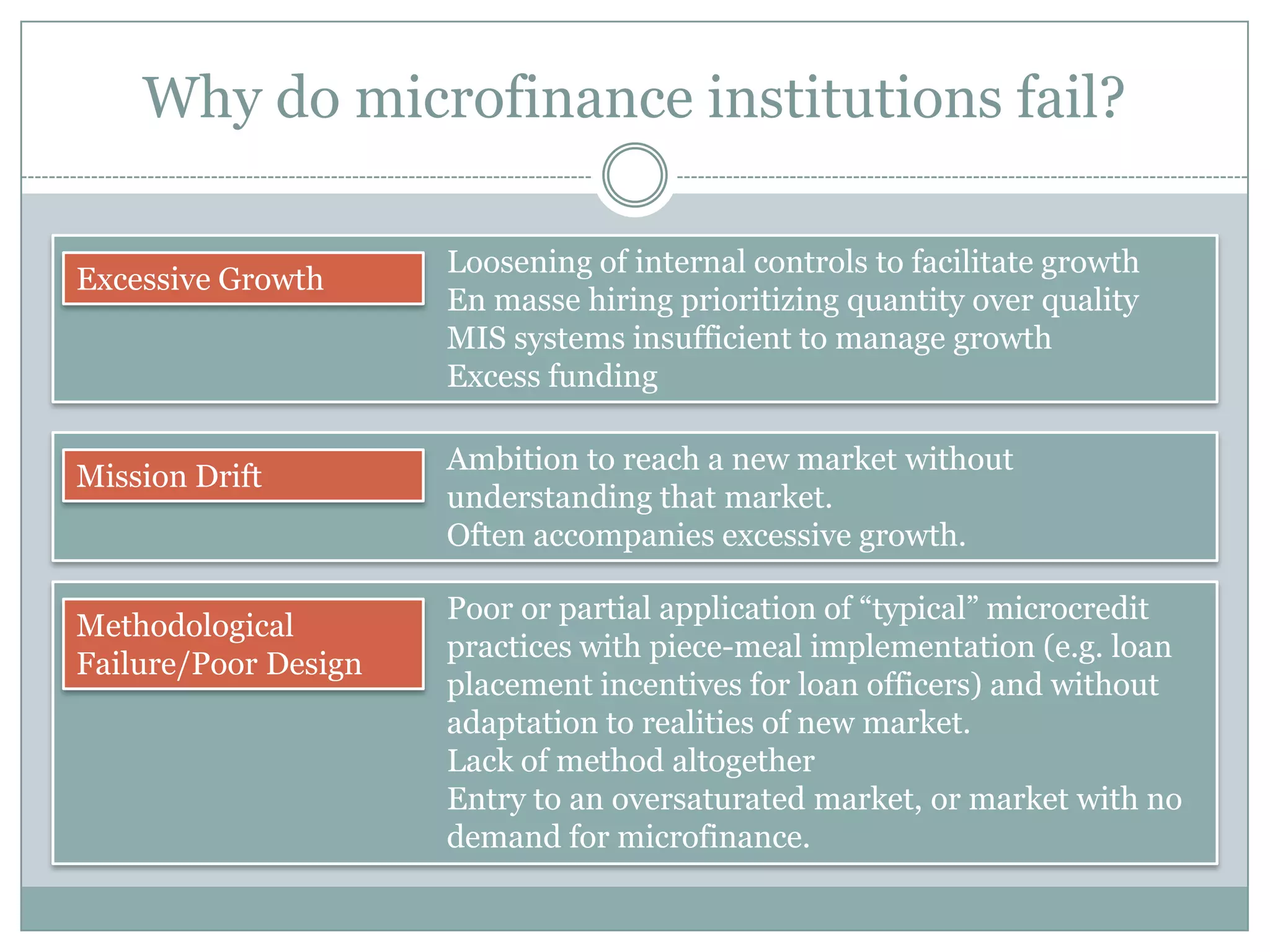 Alex Silva The Importance Of Good Governance Corporate Governance In