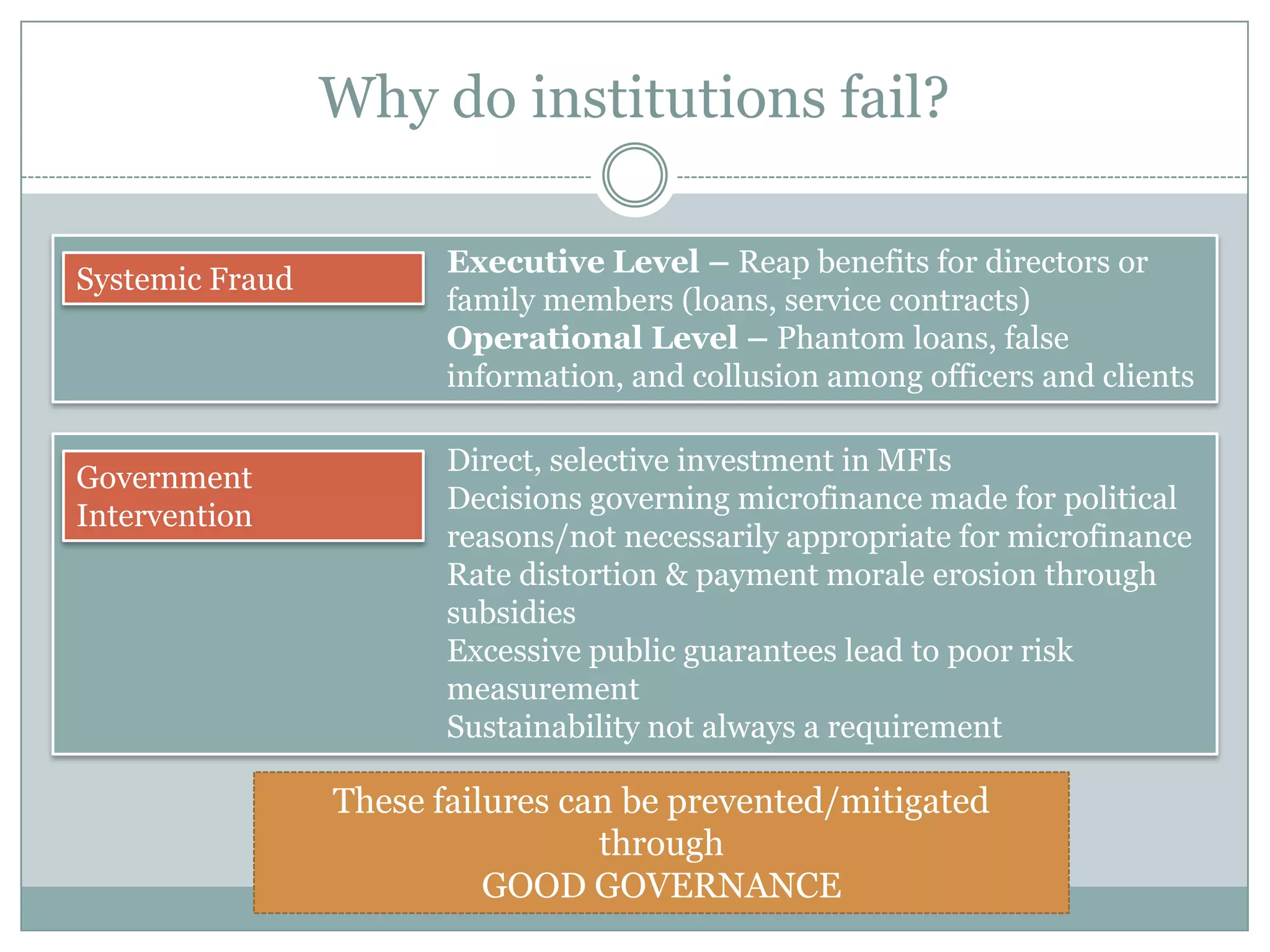 Alex silva the importance of good governance - corporate governance in ...