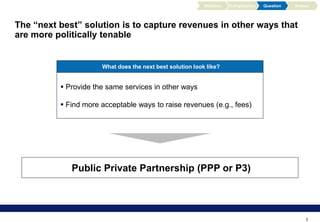 Public-Private Partnerships - Public Infrastructure funding in America | PPTX