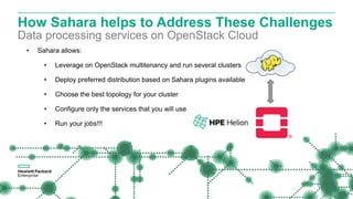 Driving in the Desert - Running Your HDP Cluster with Helion, Openstack, and Sahara | PPT