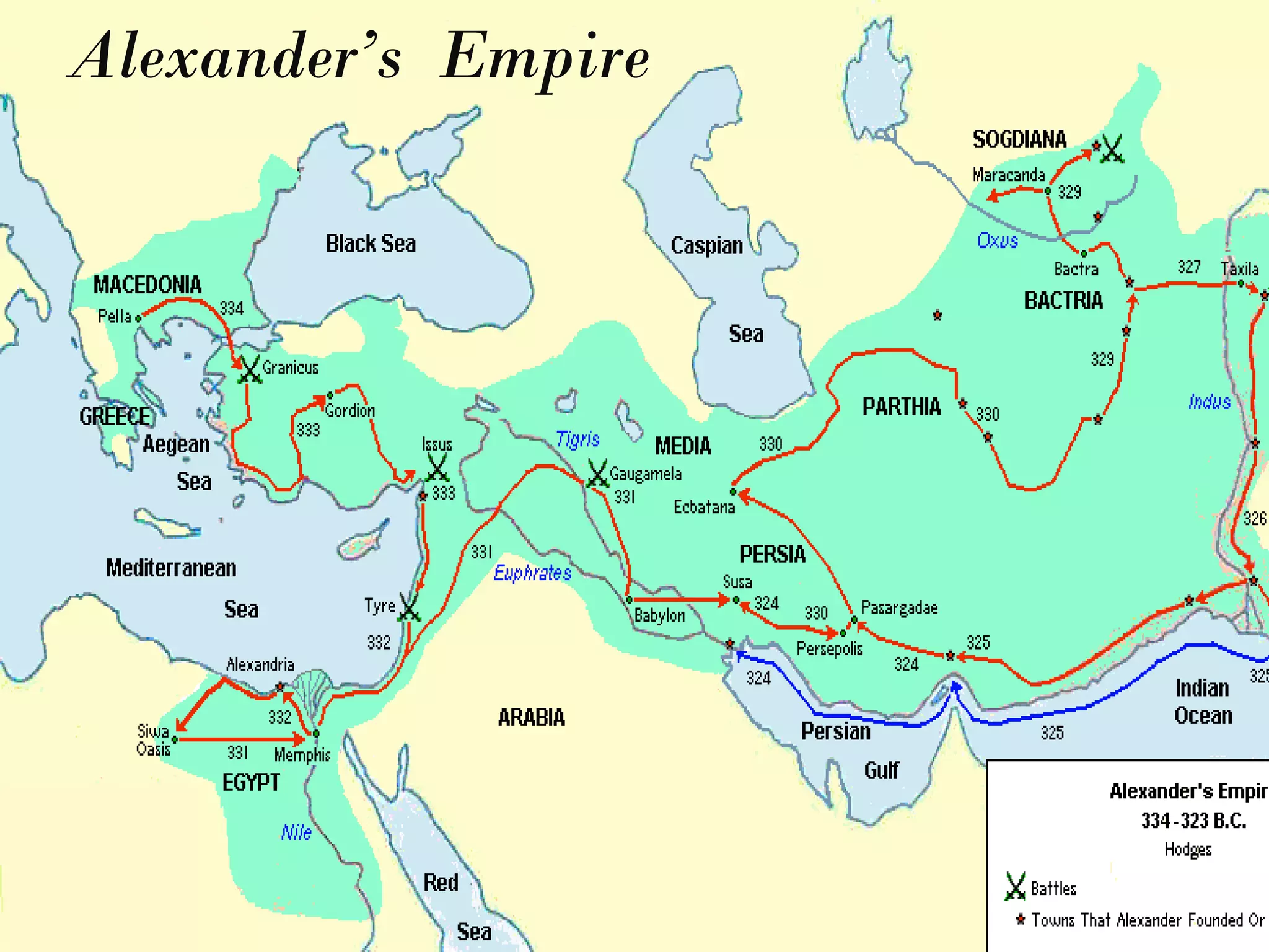 Alexander the Great | PPT