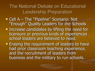 Alex Torrez Ppt (Leadership) Ch 8 | PPT