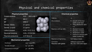 Al extraction.pdf
