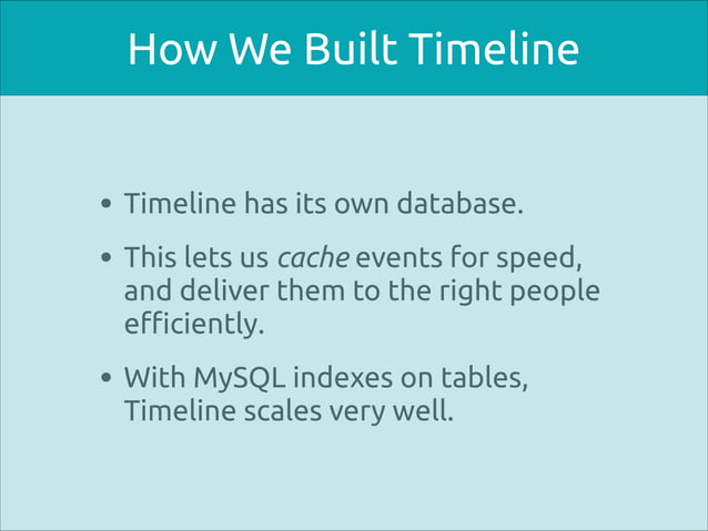 Timeline, our Moodle-Integrated Social Network Alex Walker | PPT