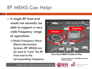 Alex Wyglinski - IEEE VTS UKRI - Cognitive radio - a panacea for RF ...