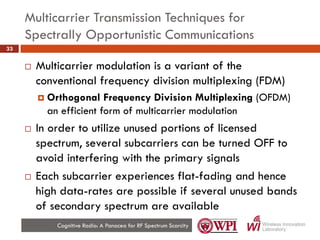 Alex Wyglinski - IEEE VTS UKRI - Cognitive radio - a panacea for RF ...