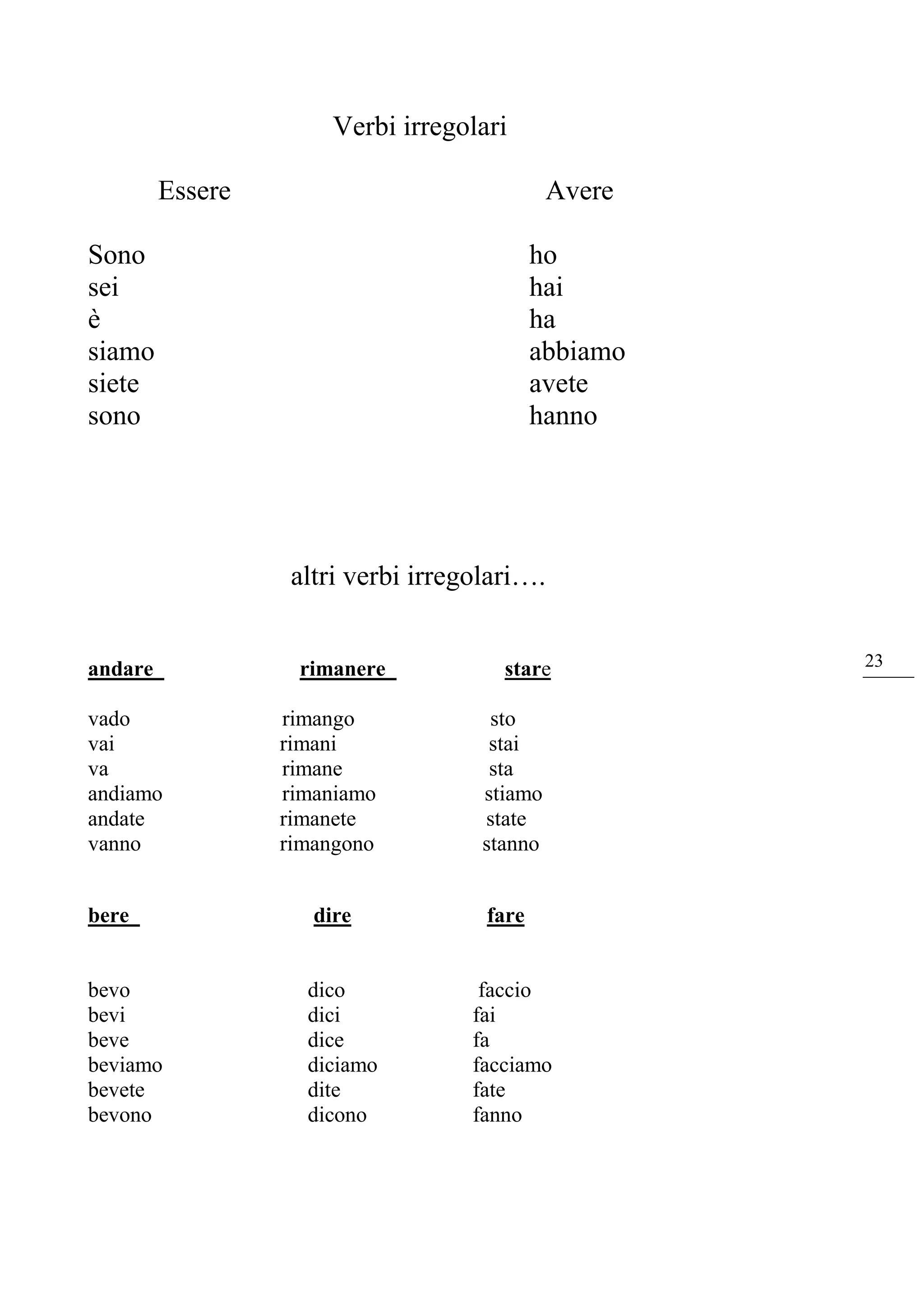 Alf. 1-2 - Italiano per stranieri - Esercizi di rinforzo.pdf