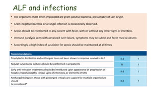 Approach to pediatric Acute liver failure | PPTX