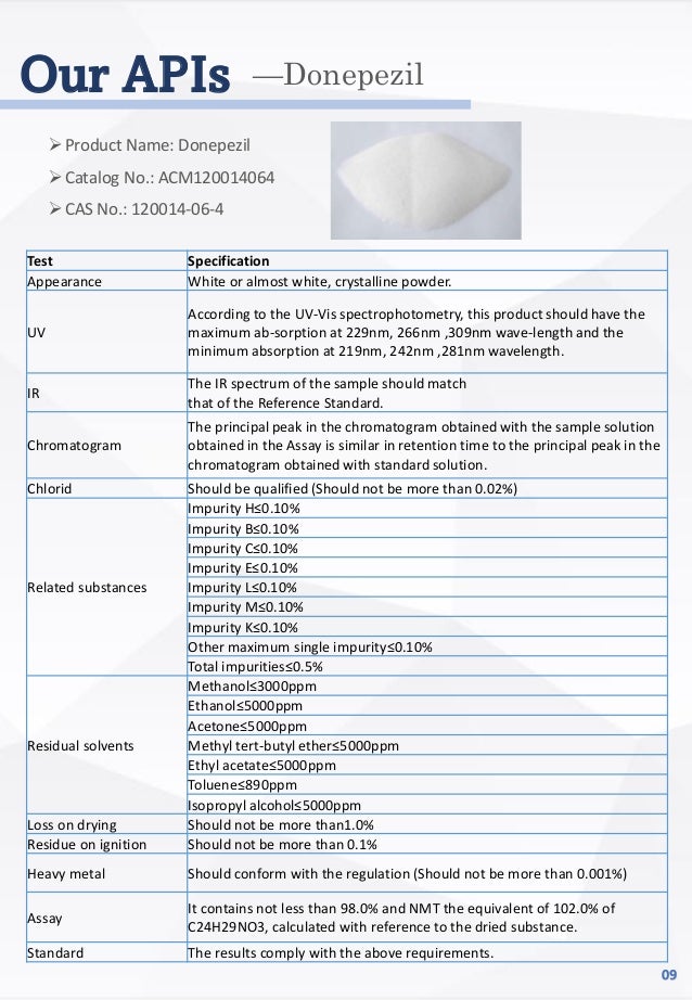 Alfa Chemistry APIs Brochure | PDF