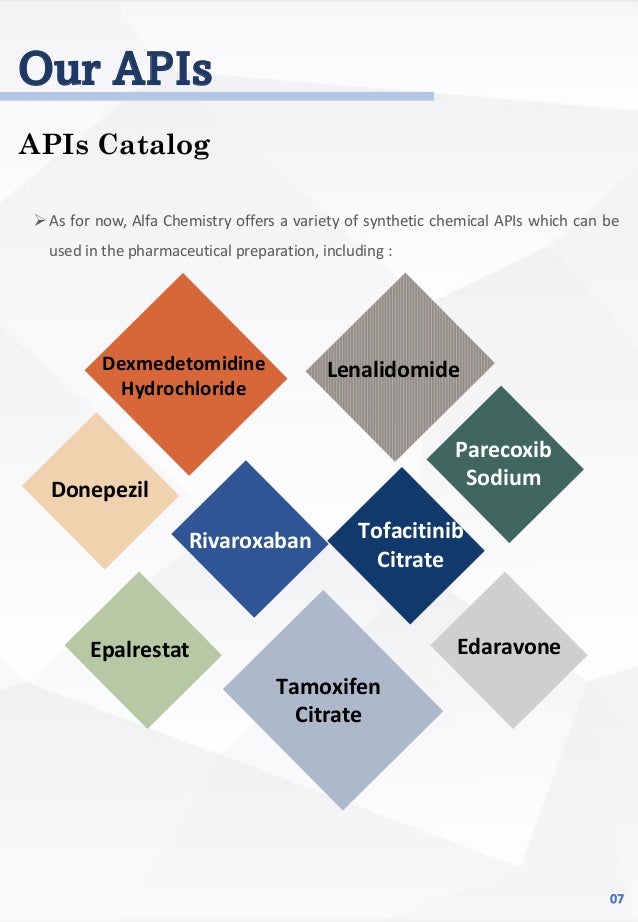 Alfa Chemistry APIs Brochure | PDF