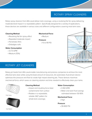 Alfa laval-tank-cleaning-device-selection-guide | PDF