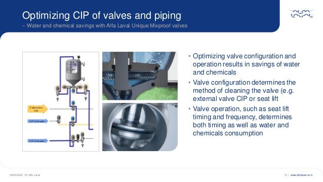 alfa-laval_principles-of-cleaning-and-cip.pdf