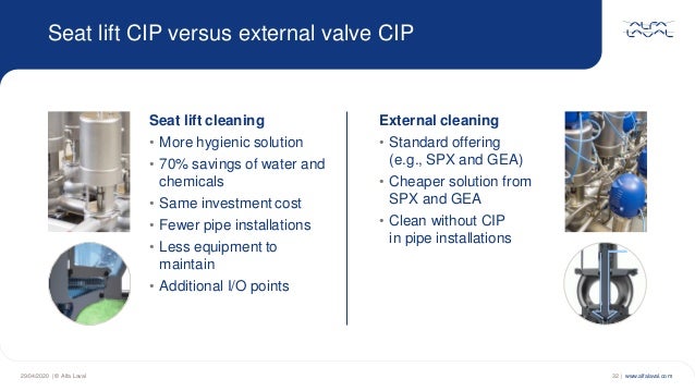 alfa-laval_principles-of-cleaning-and-cip.pdf