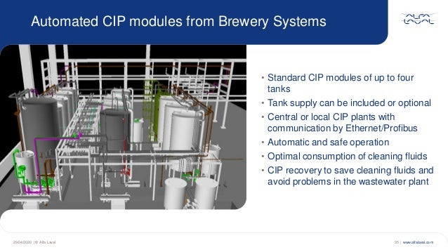 alfa-laval_principles-of-cleaning-and-cip.pdf