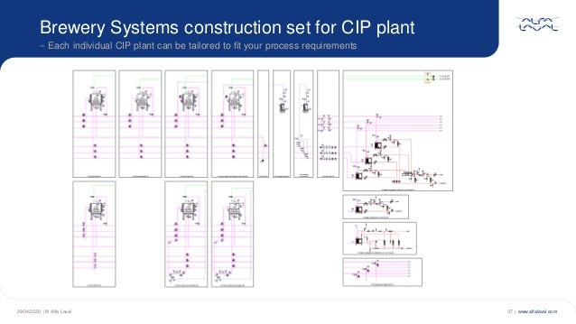 alfa-laval_principles-of-cleaning-and-cip.pdf