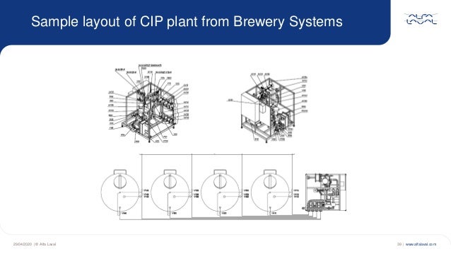alfa-laval_principles-of-cleaning-and-cip.pdf