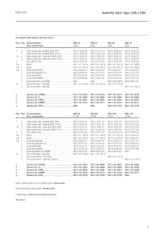 Válvula borboleta Alfa Laval - Lista de peças | PDF