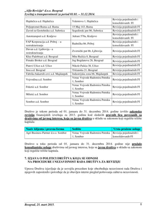 Alfa revizija izveštaj o transparentnosti 2014 | PDF
