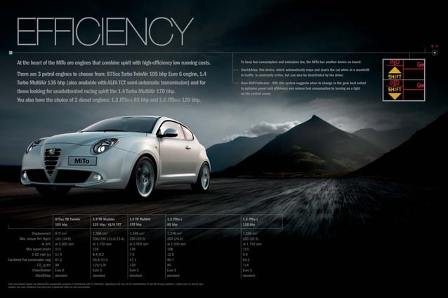 User Manual Alfa-Romeo-MiTo-2014-UK-.pdf