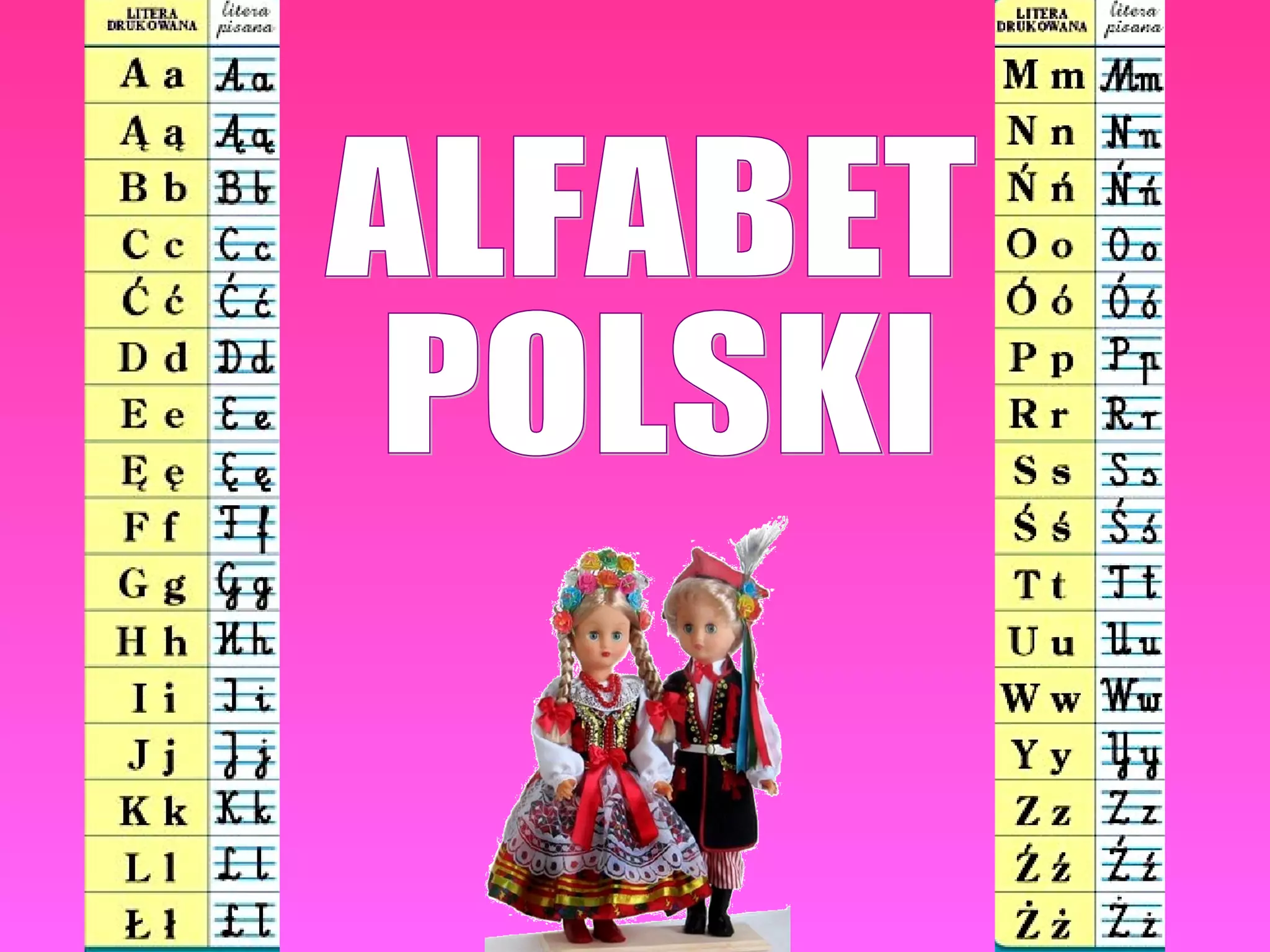 Alfabet Polski | PPT