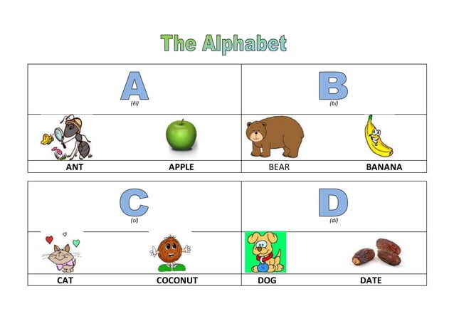 Alfabeth a to_z | DOCX