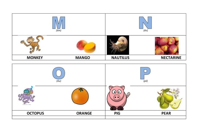 Alfabeth a to_z | DOCX