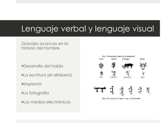 Alfabetidad visual y lenguaje escrito | PPTX