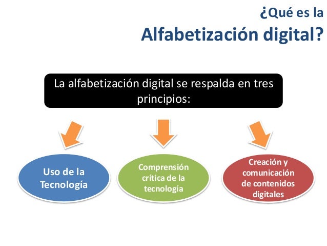 Amigate con las TIC: Alfabetización digital o cómo aprender a implementar la tecnología digital