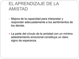 Alfabetización emocional | PPT