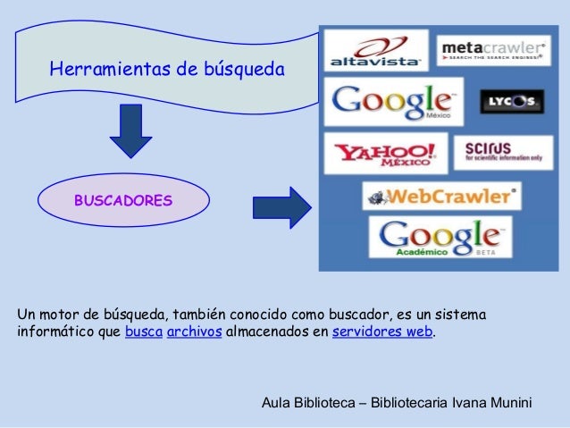 Herramientas para búsqueda en Internet