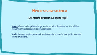 ALFABETIZACION (1).pptx