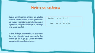 ALFABETIZACION (1).pptx