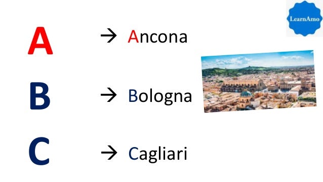 Lezione #1: alfabeto italiano (A, B, C, D, E, F...) + città italiane