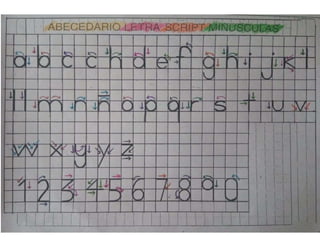 Abecedario letra scrip | DOCX