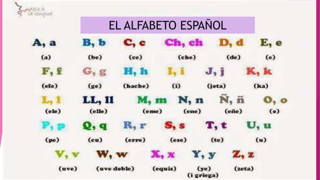 alfabeto.pptx