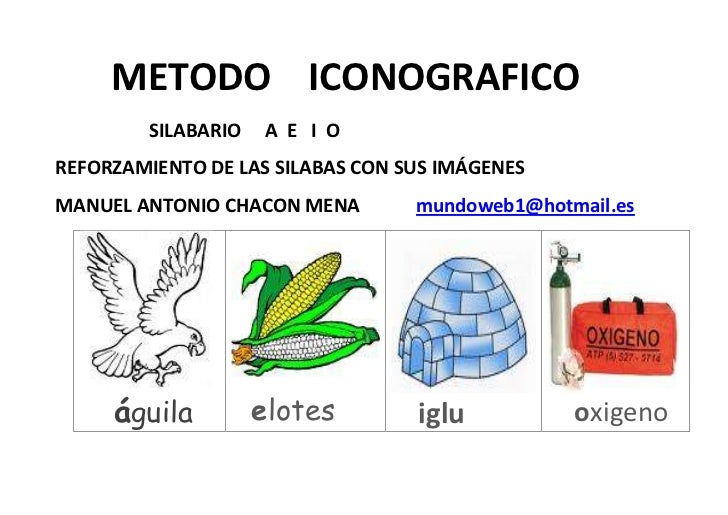 ALFABETO ICONOGRAFICO AEIOU