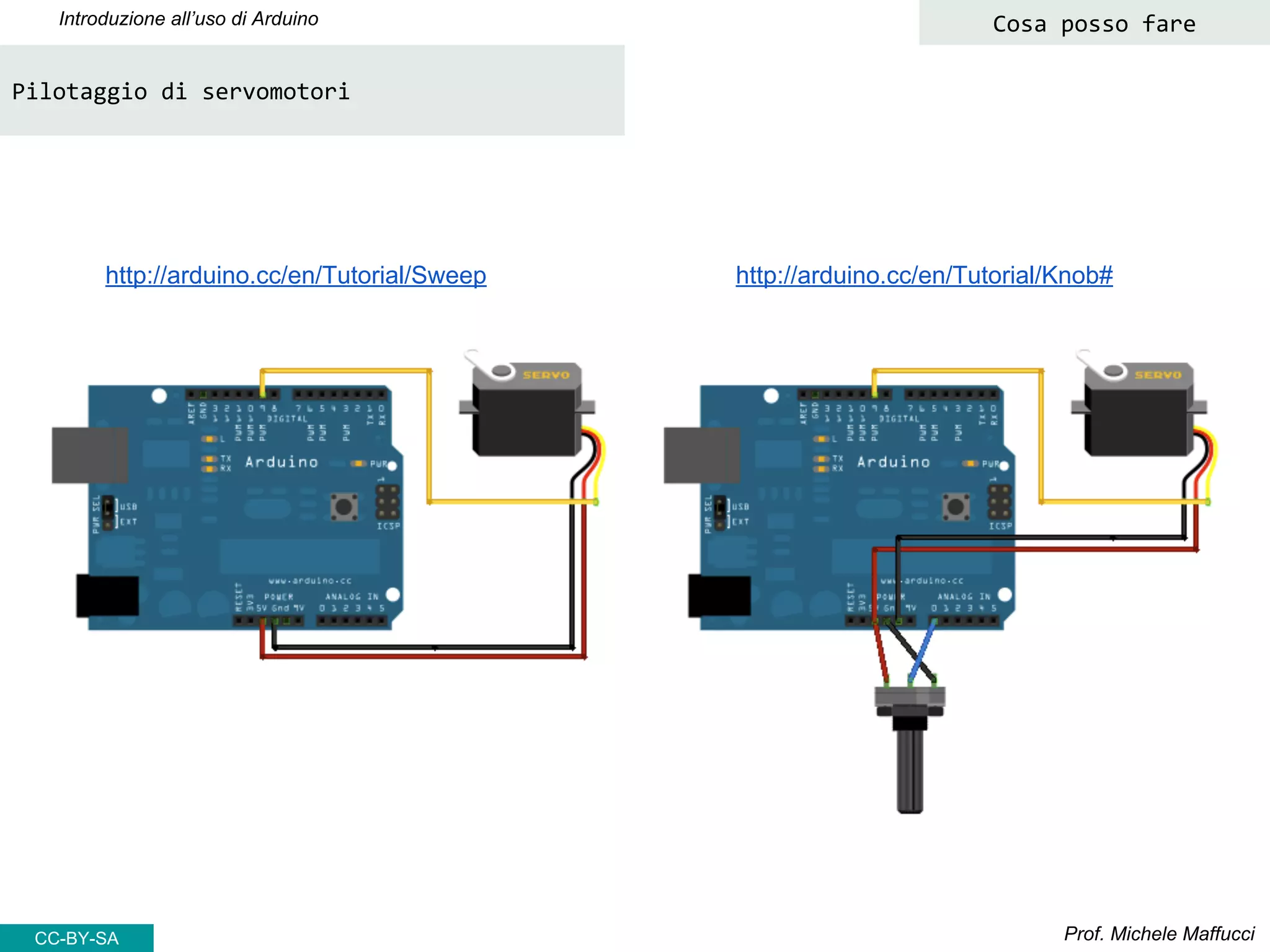 Alfabeto arduino model expo italy | PPT