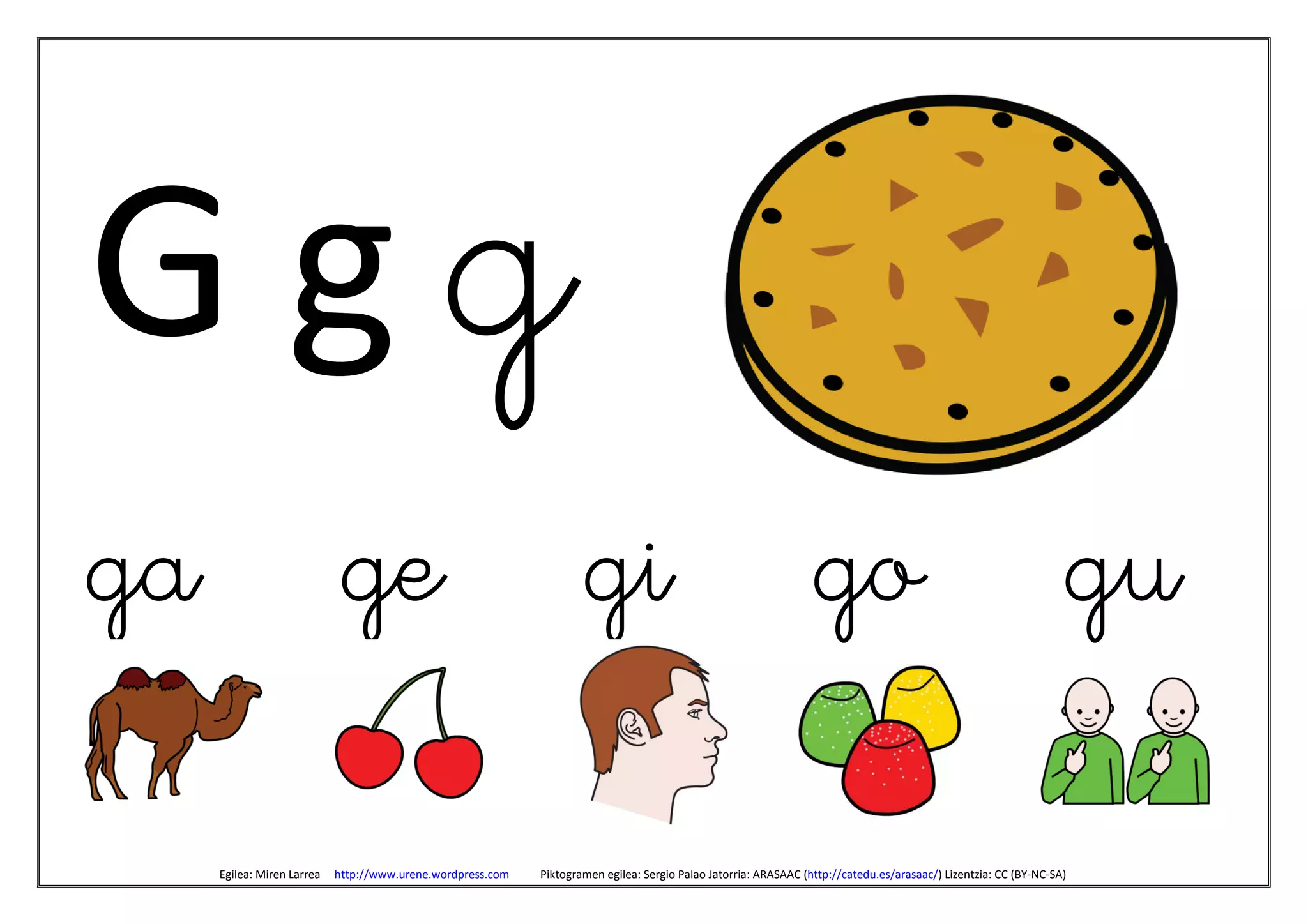 Alfabetoa silabaka | PPT