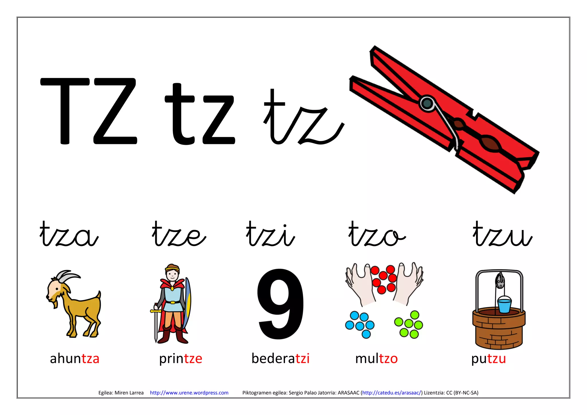 Alfabetoa silabaka | PPT