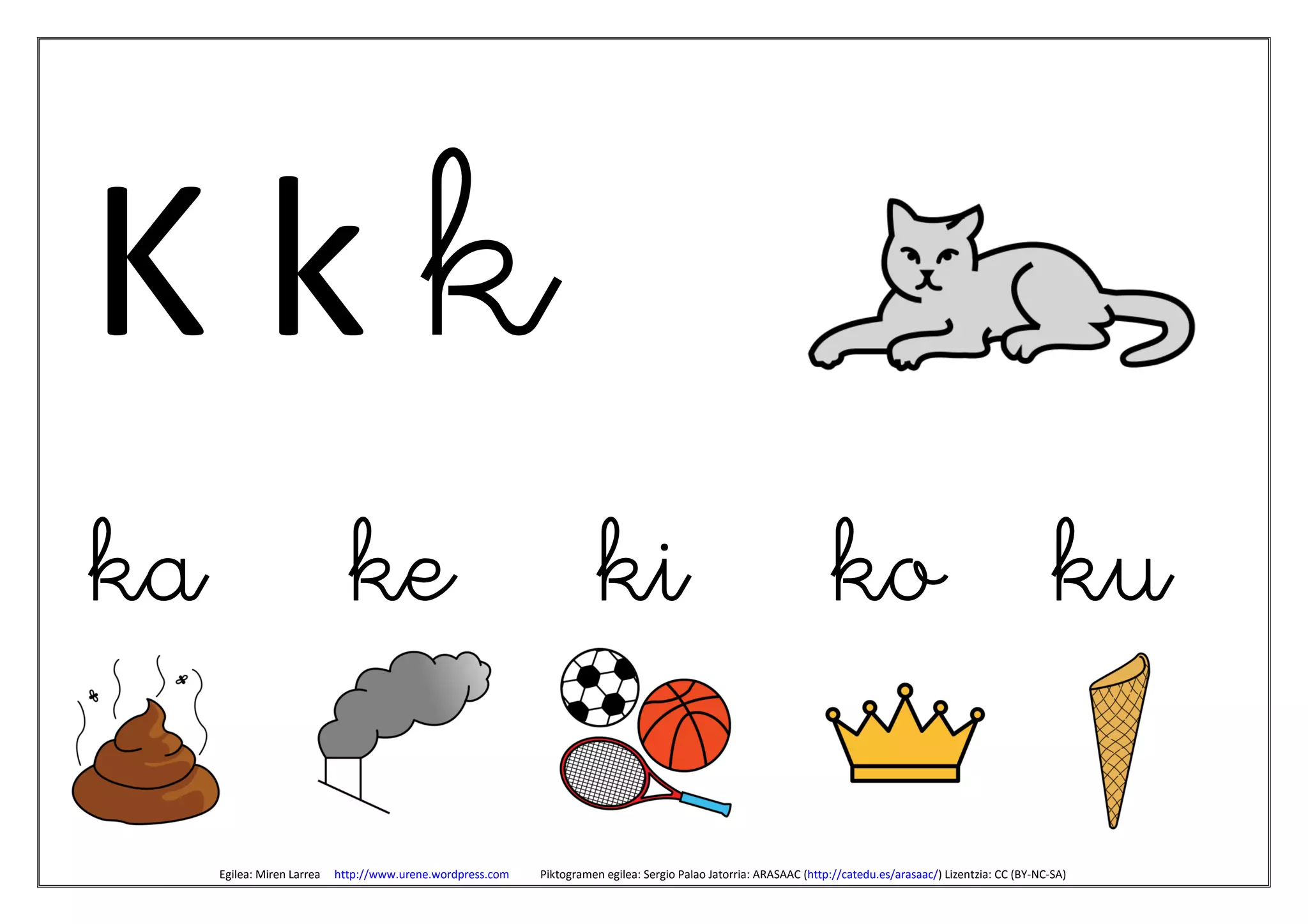 Alfabetoa silabaka | PPT